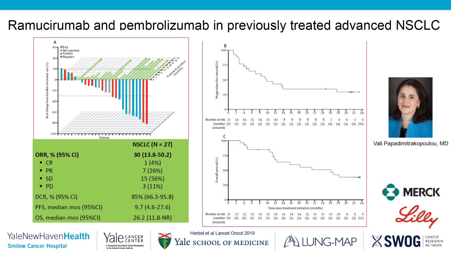 The Cancer Letter - FDA, NCI align to simplify clinical research ...